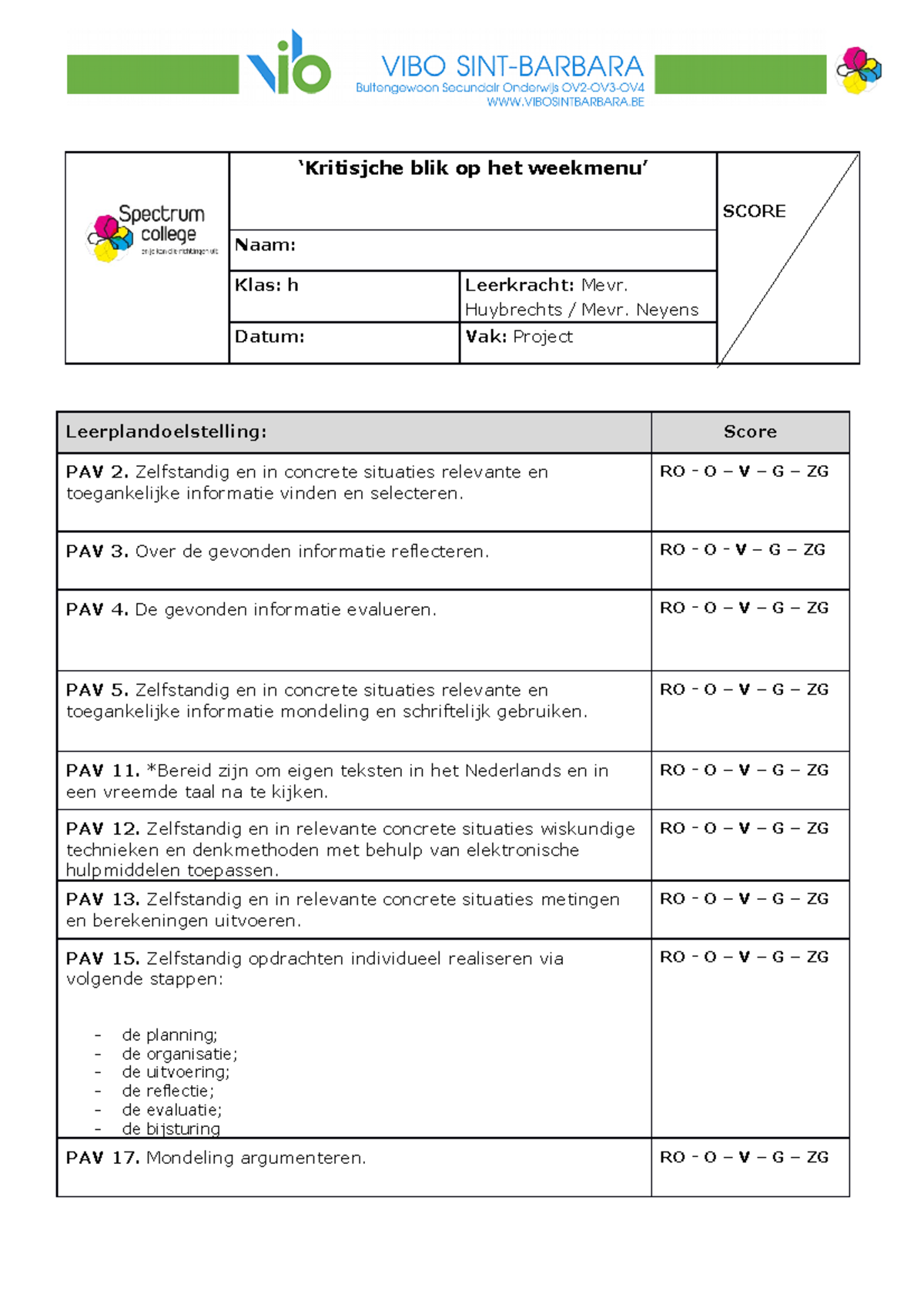 Prejecht meneu juist - ggguu - ‘Kritisjche blik op het weekmenu’ SCORE ...