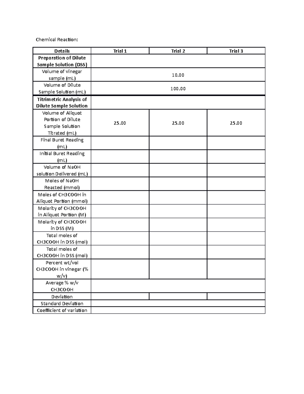Experiment Data Sheet Analytical Chemistry - Chemical Reaction: Details ...