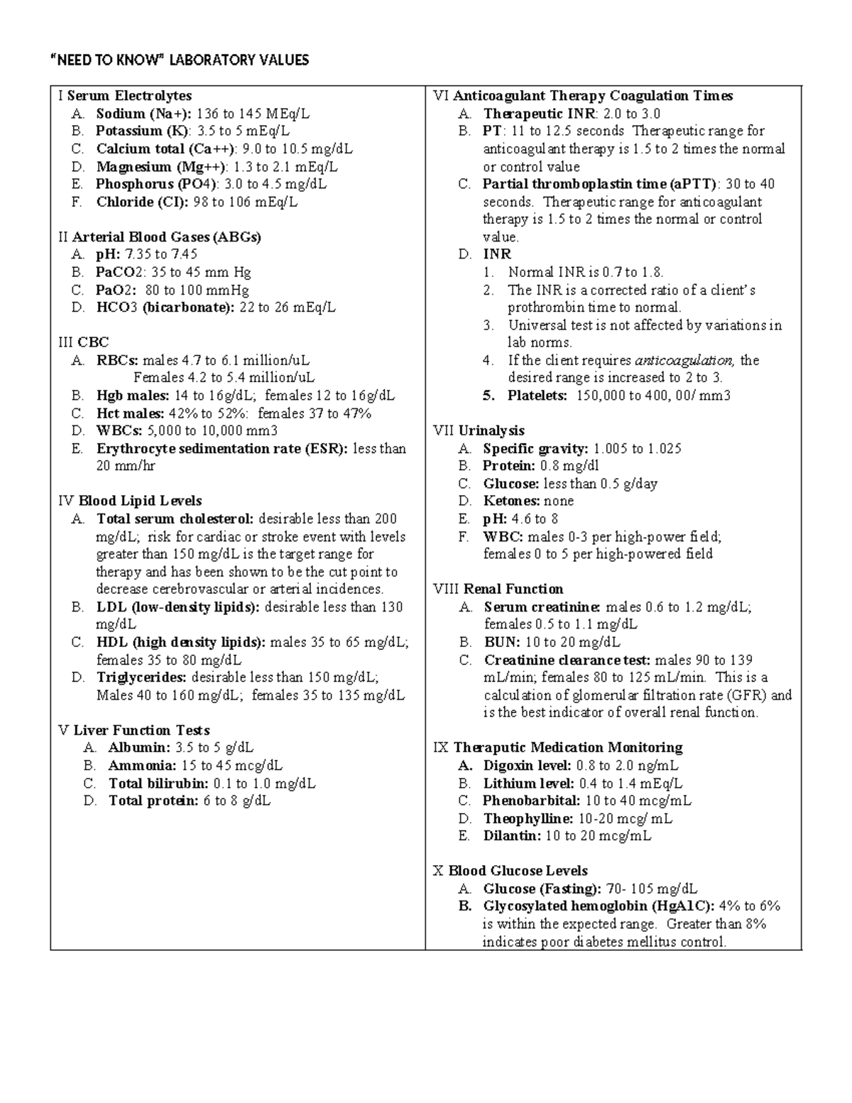 ATI NEED TO KNOW LABS - Lab values - “NEED TO KNOW” LABORATORY VALUES I ...