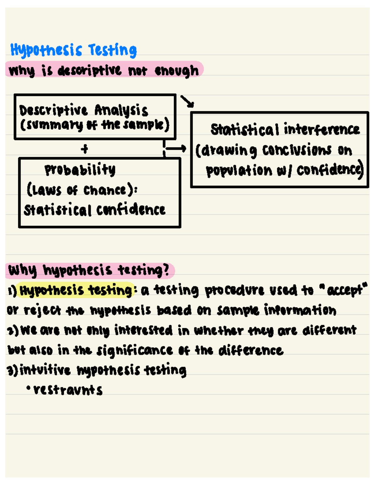 Hypothesis testing - Hypothesis Te s t i n g Why is descriptive not ...