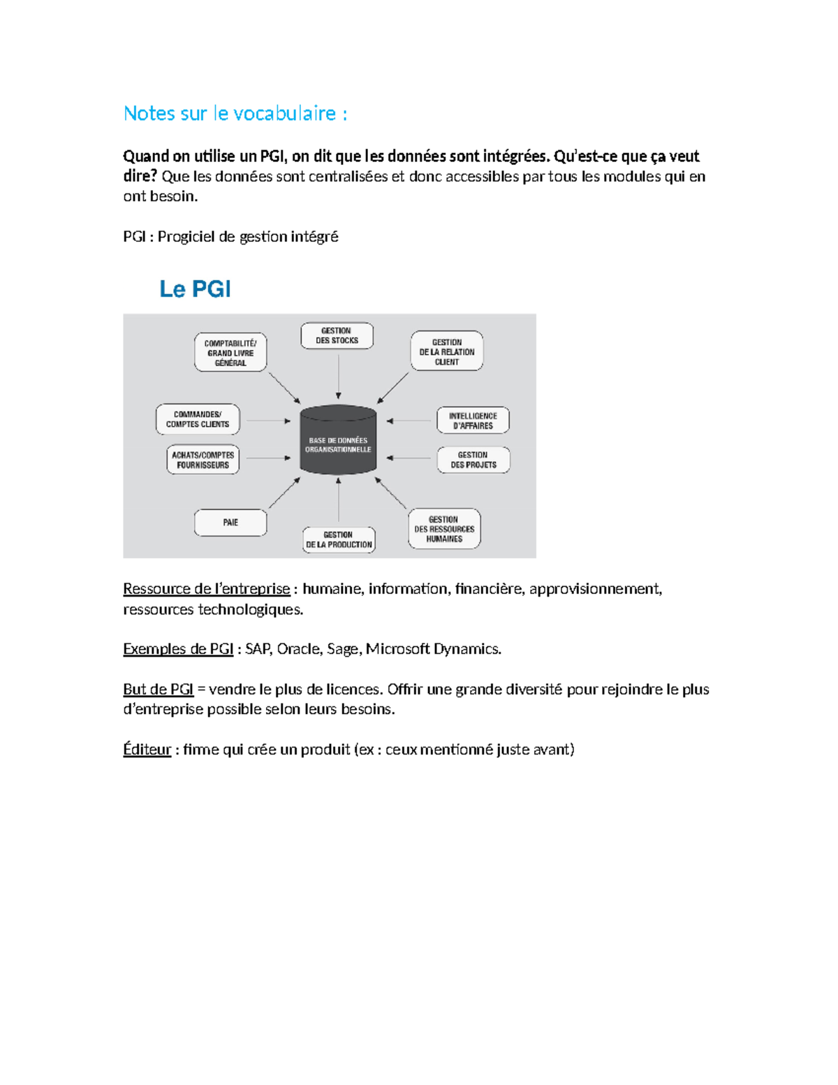 Organisation - OTI notes - Notes sur le vocabulaire : Quand on utilise ...