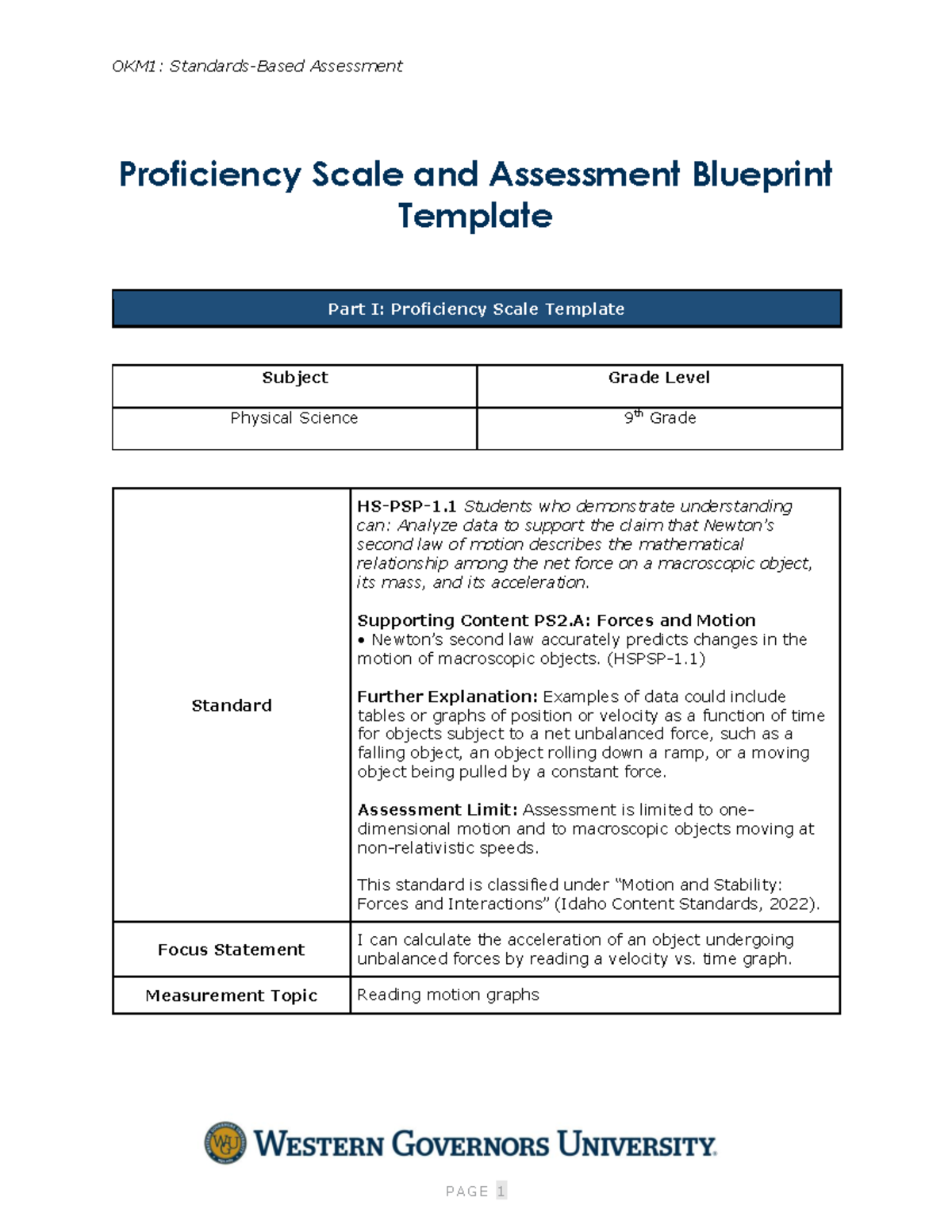 TASK 2 - Proficiency Scale and Assessment Blueprint - OKM1: Standards ...