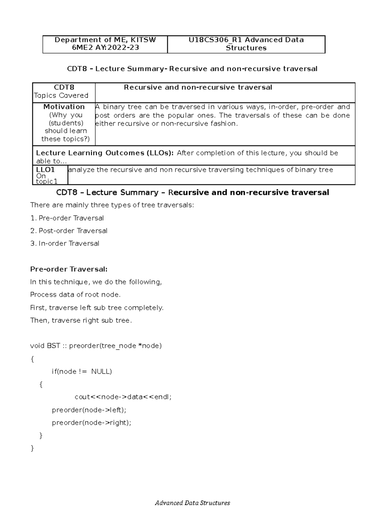 CDT8 ADS - Important - Department of ME, KITSW 6ME2 AY:2022- U18CS306 ...