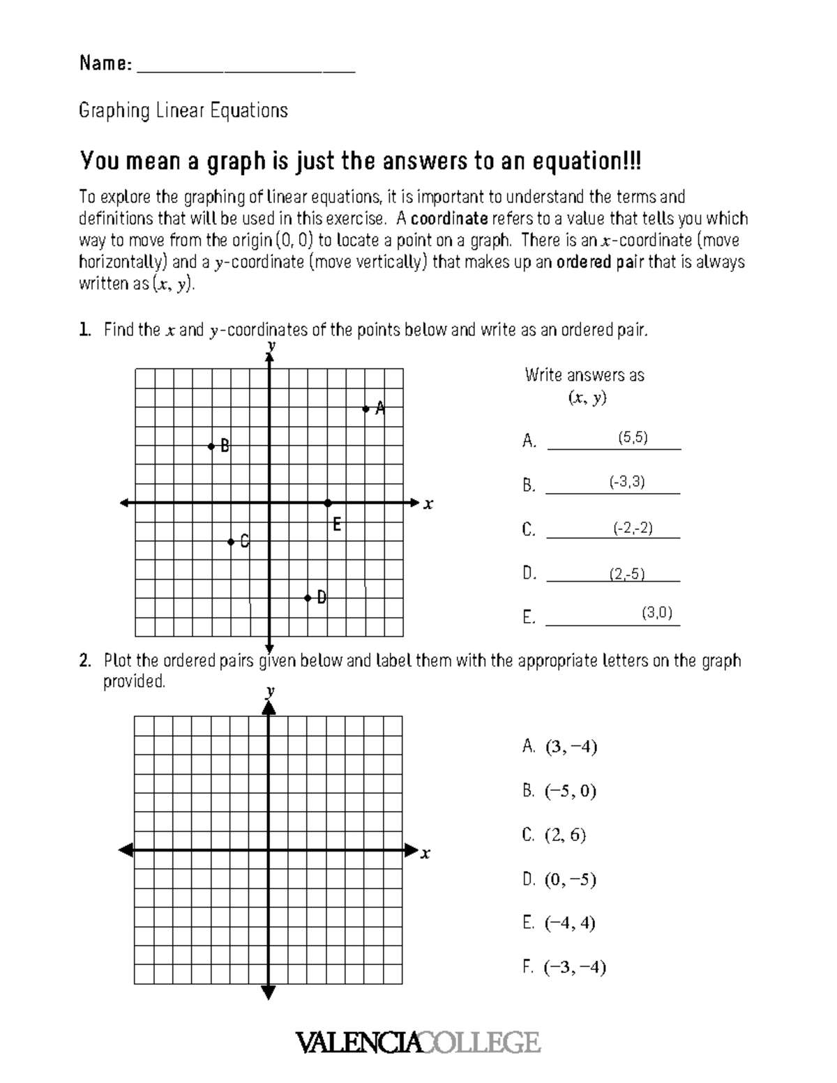 15 - You mean a graph is just the answers to an equation - Name ...