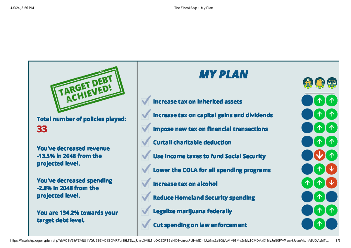 The Fiscal Ship Plan - 4/9/24, 3:55 PM The Fiscal Ship + My Plan - Studocu