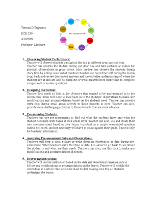 ECE 230 coe-lesson-plan-template - GCU College of Education LESSON PLAN TEMPLATE Section 1 ...