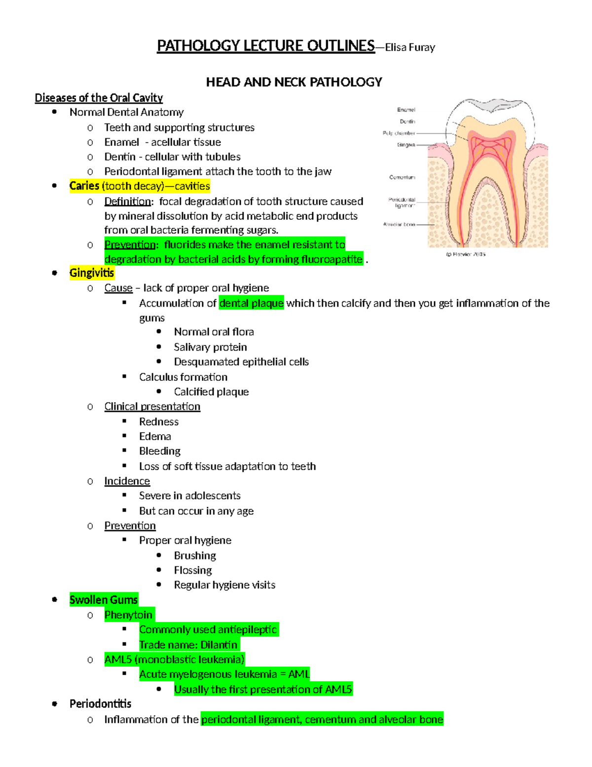Oral Pathology Lectures part - HEAD AND NECK PATHOLOGY Diseases of the ...