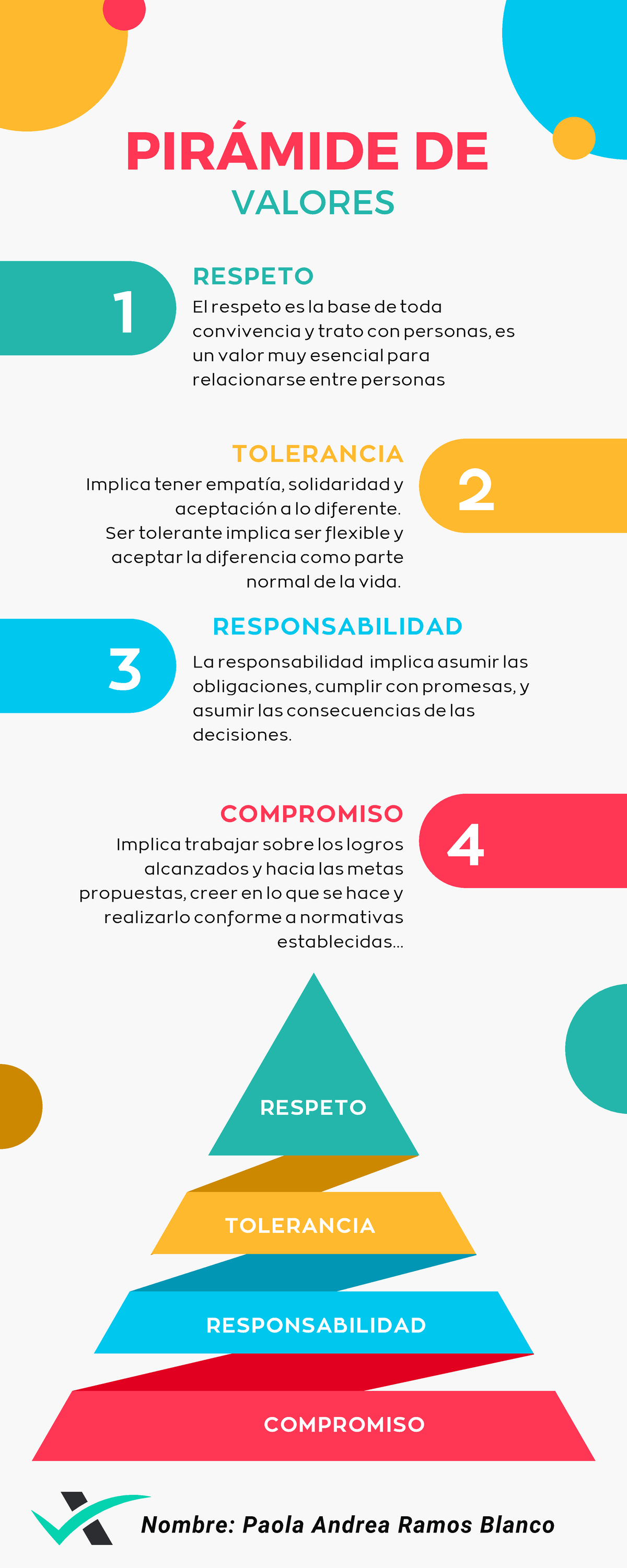 Pirámide DE VALORES - El respeto es la base de toda convivencia y trato ...