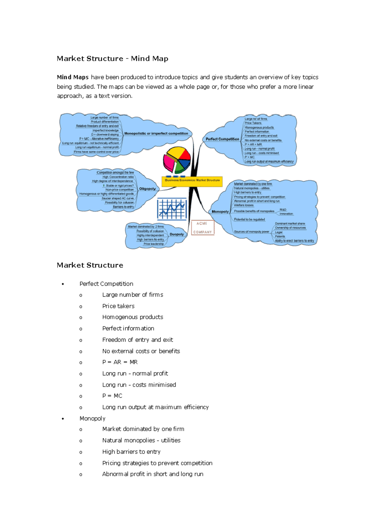 Market Structure mind map - Market Structure - Mind Map Mind Maps have ...