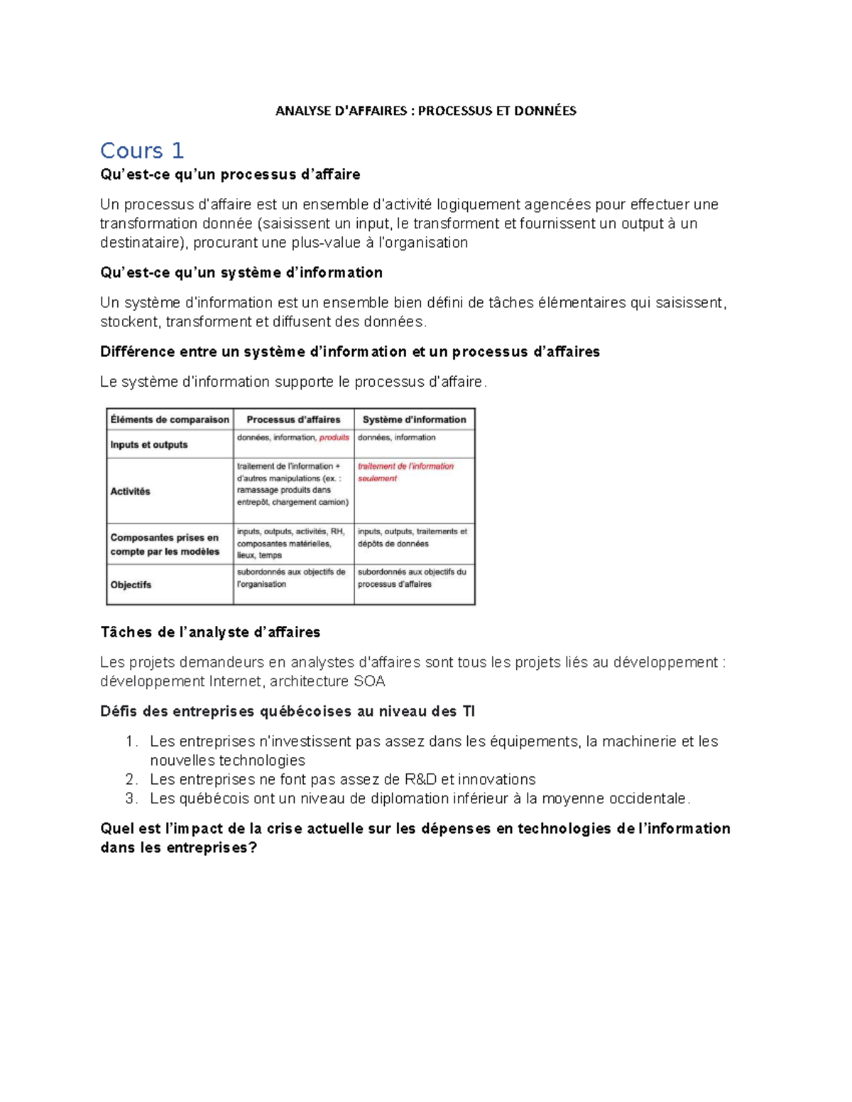 Synthèse cours - ANALYSE D'AFFAIRES : PROCESSUS ET DONNÉES Cours 1 Qu ...