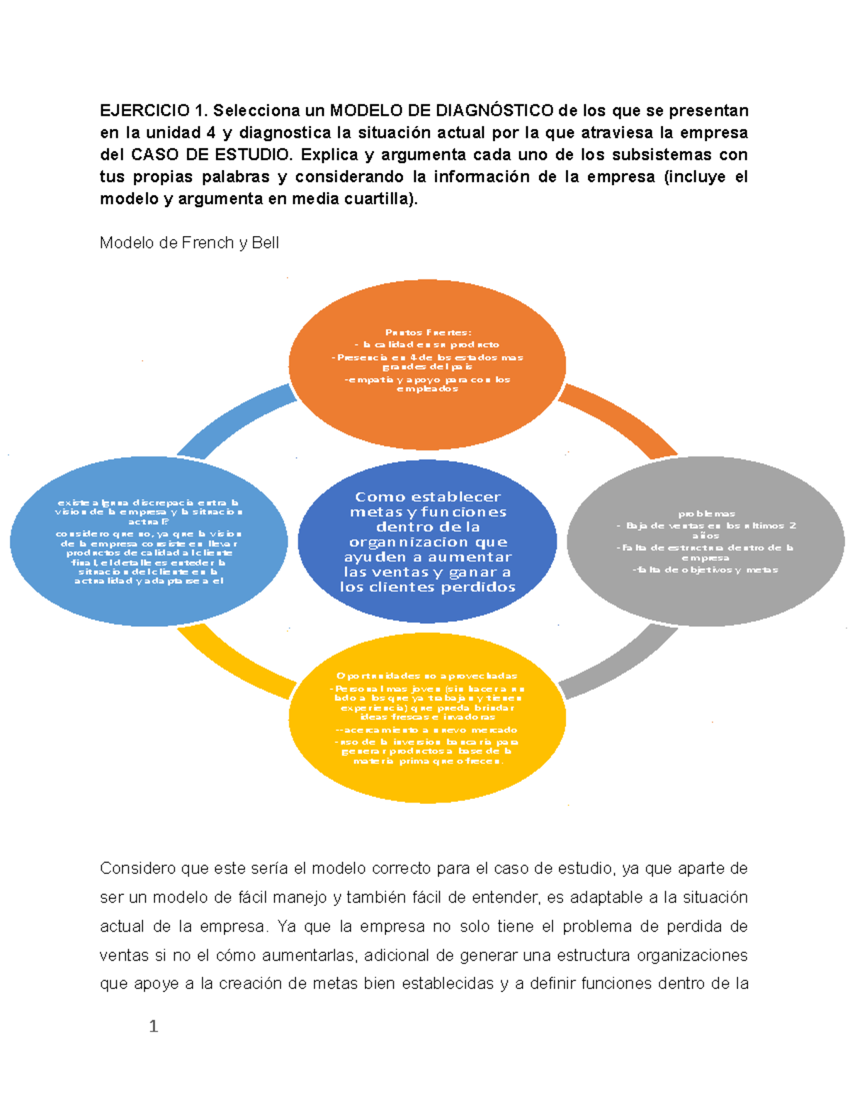 Entregable 2 - EJERCICIO 1. Selecciona un MODELO DE DIAGNÓSTICO de los ...