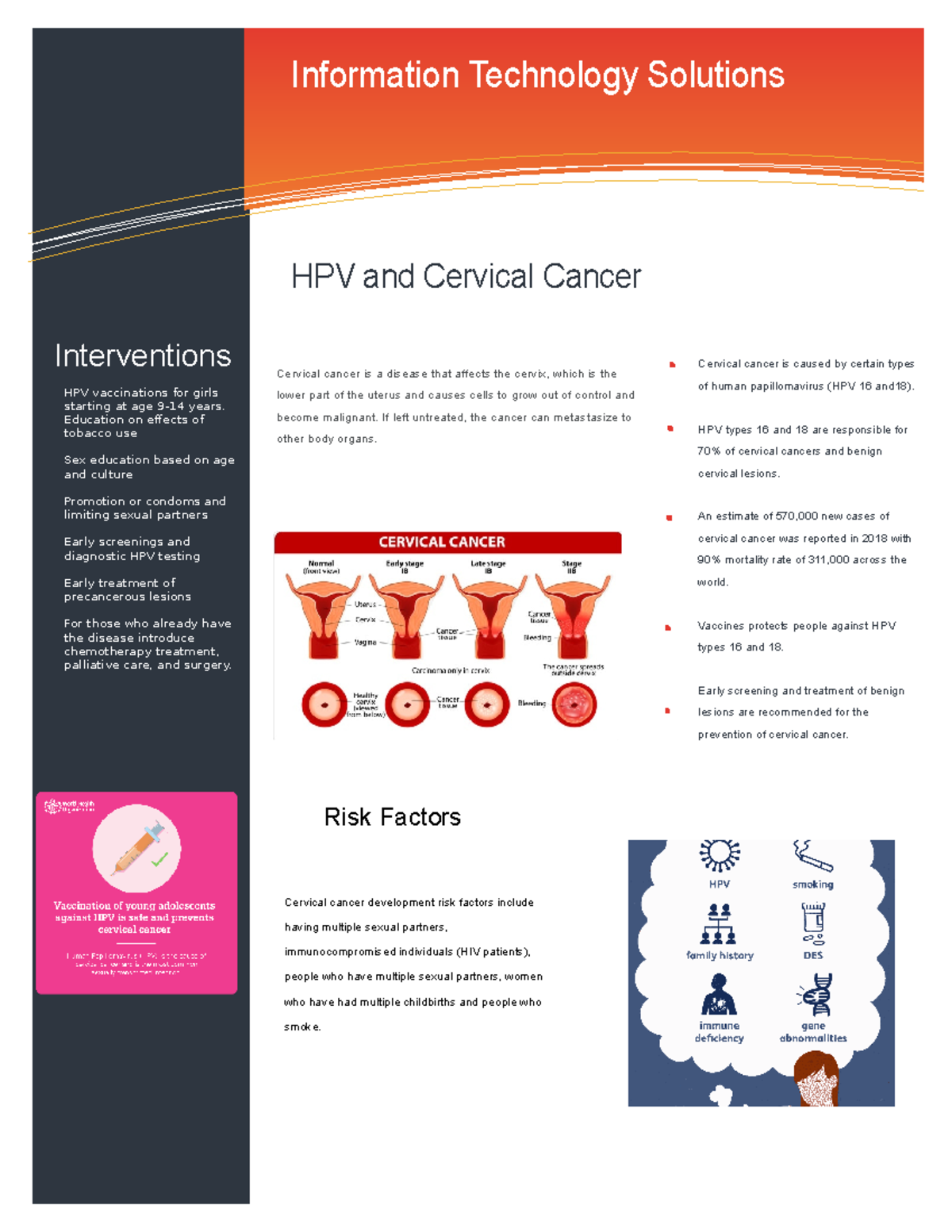 Fact Sheet - HPV and Cervical Cancer Information Technology Solutions HPV vaccinations for girls ...
