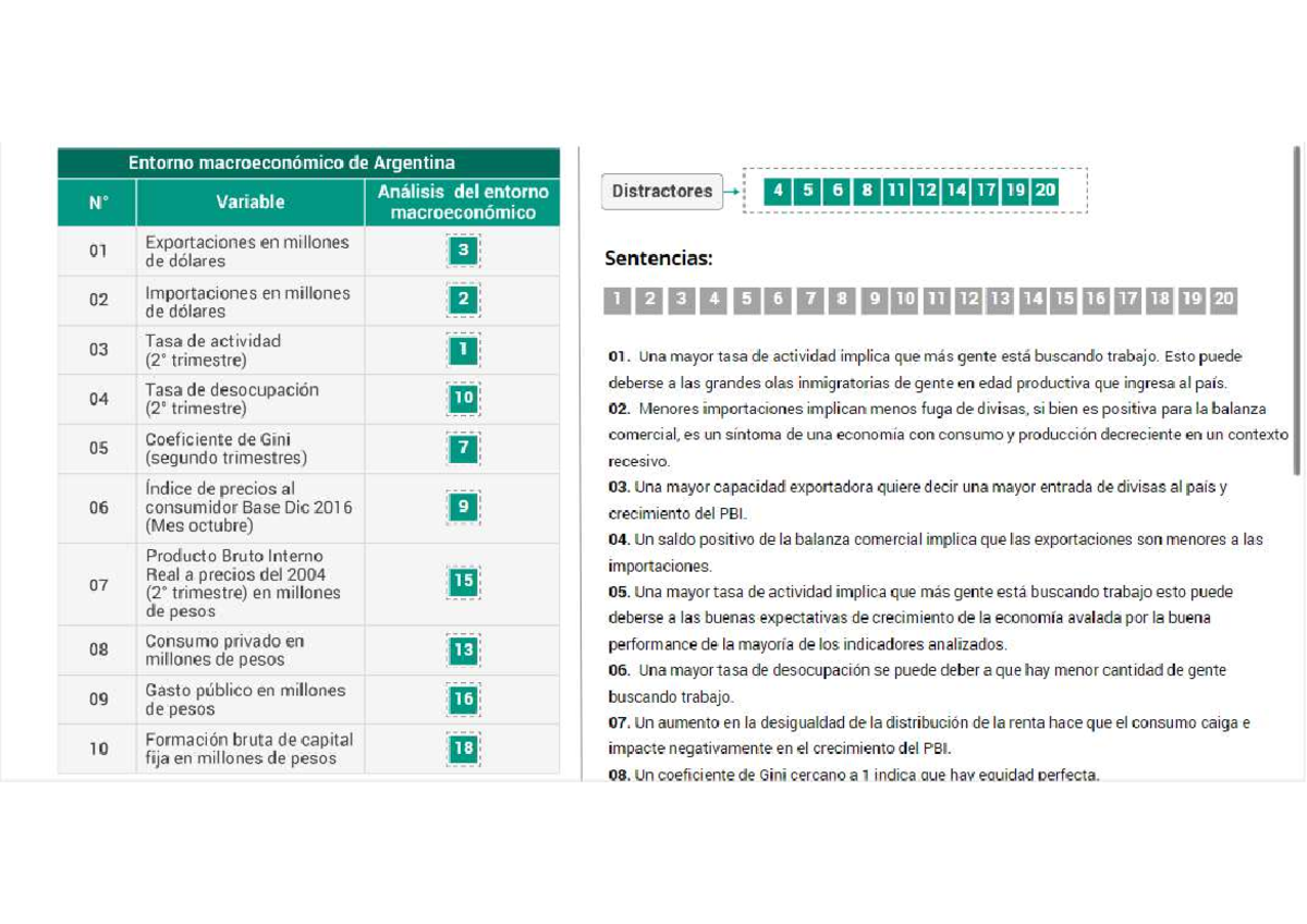 API 1 100 Econo II - Economía II - Siglo 21 - Studocu