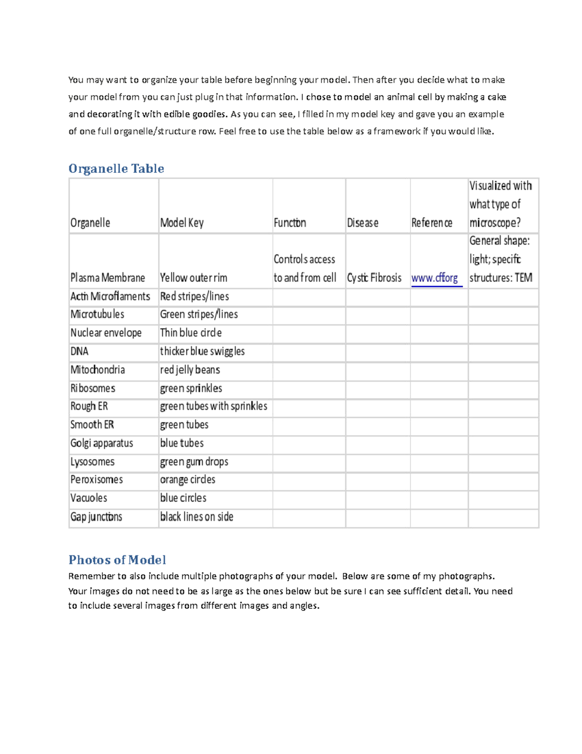 Cell Builder example - This about building a plant or animal cell - You ...