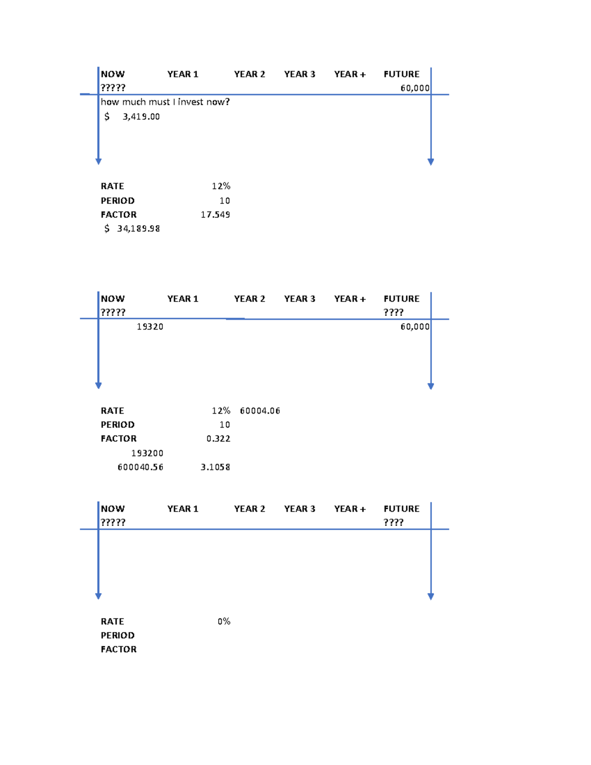 COST ACC Test 2 working - NOW YEAR 1 YEAR 2 YEAR 3 YEAR + FUTURE ...