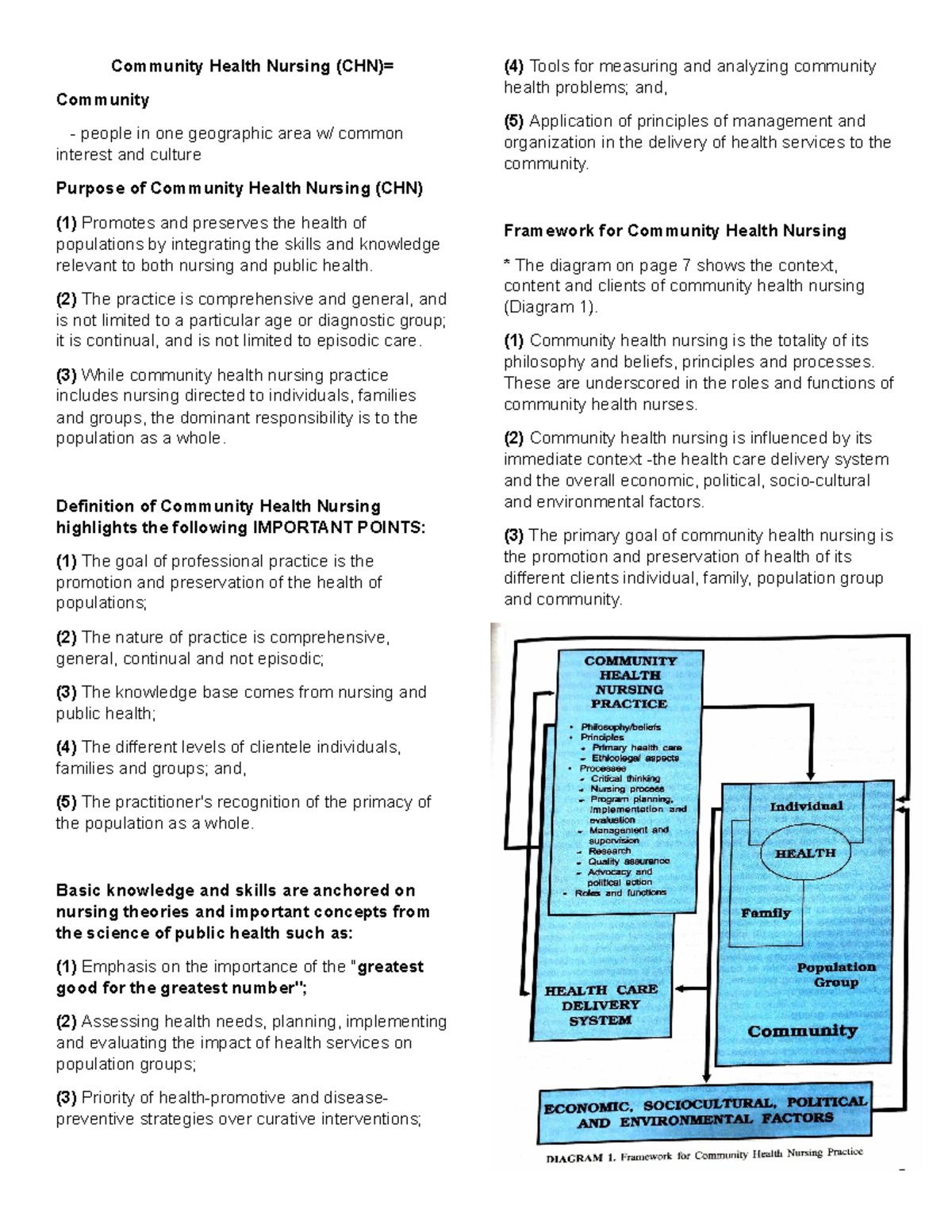 1.1-Community-Health-Nursing - Community Health Nursing (CHN ...