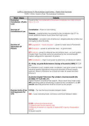 Topic 6 - AGLC Citation and Referencing - Topic 6– AGLC4 Citation and ...
