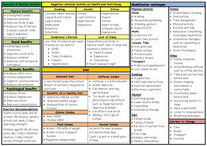 BTEC PE revision notes - BTEC REVISION NOTES TOP TIPS EXPLAIN – GIVE A ...