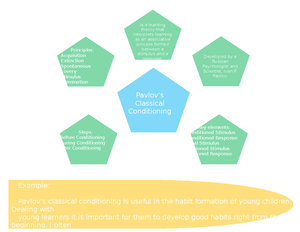 IEC script for coastal defences-Envi - ENGLISH Mitigating Coastal ...