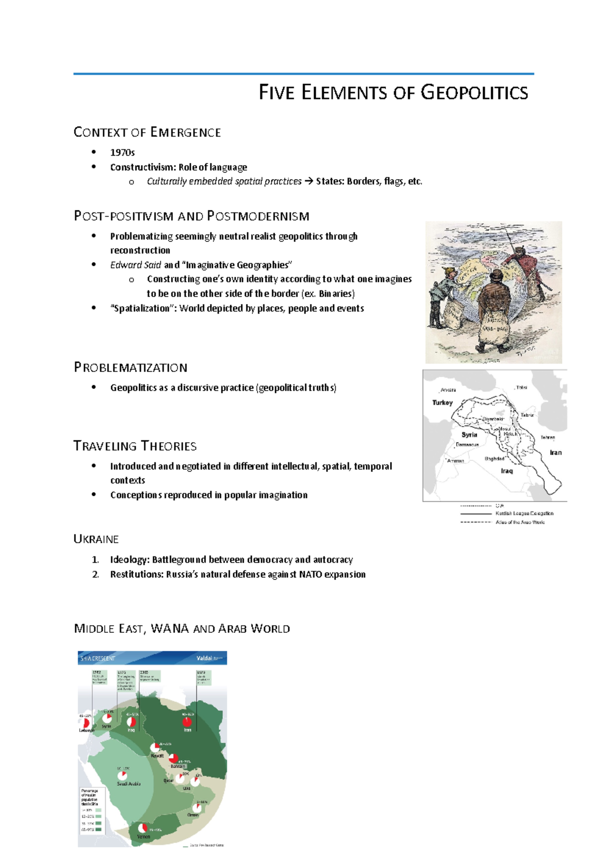 Five Elements of Geopolitics - FIVE ELEMENTS OF GEOPOLITICS CONTEXT OF ...