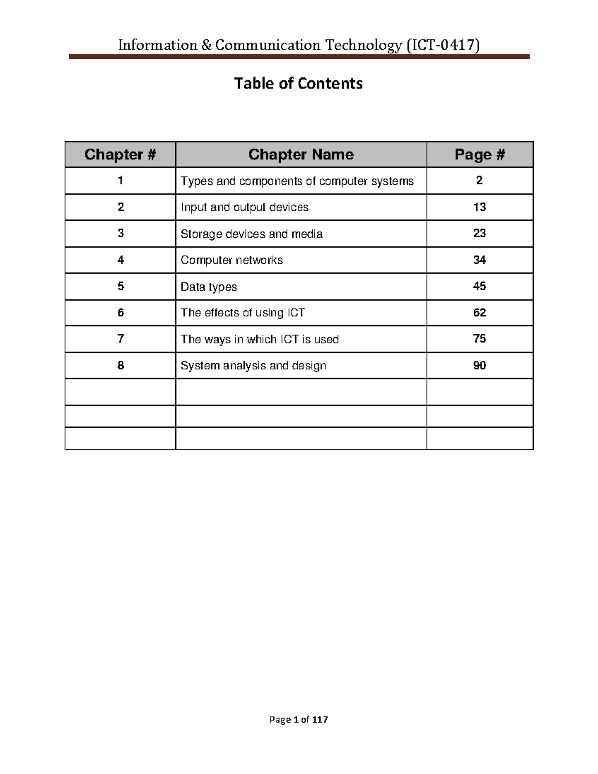 Classified-ICT - Table of Contents 1 Types and components of computer ...