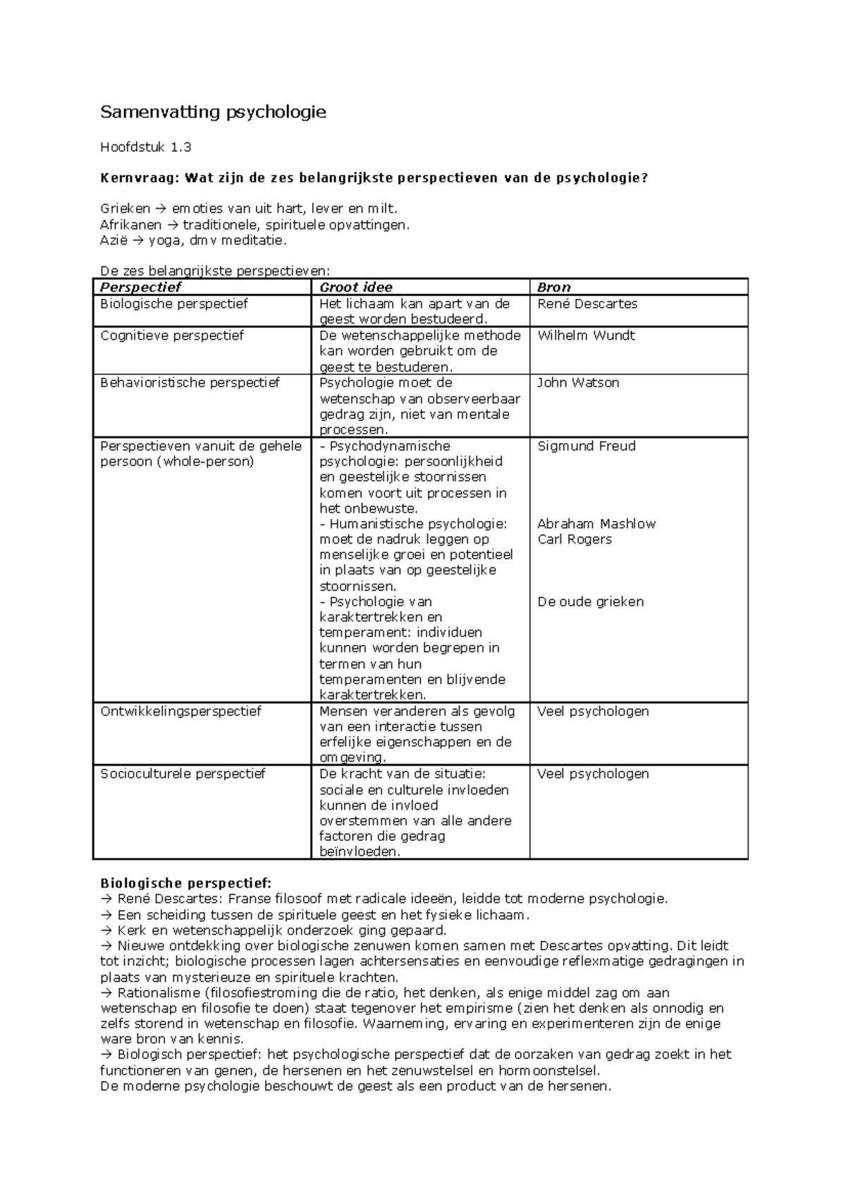 Samenvatting Verantwoording van het methodisch handelen: compleet ...