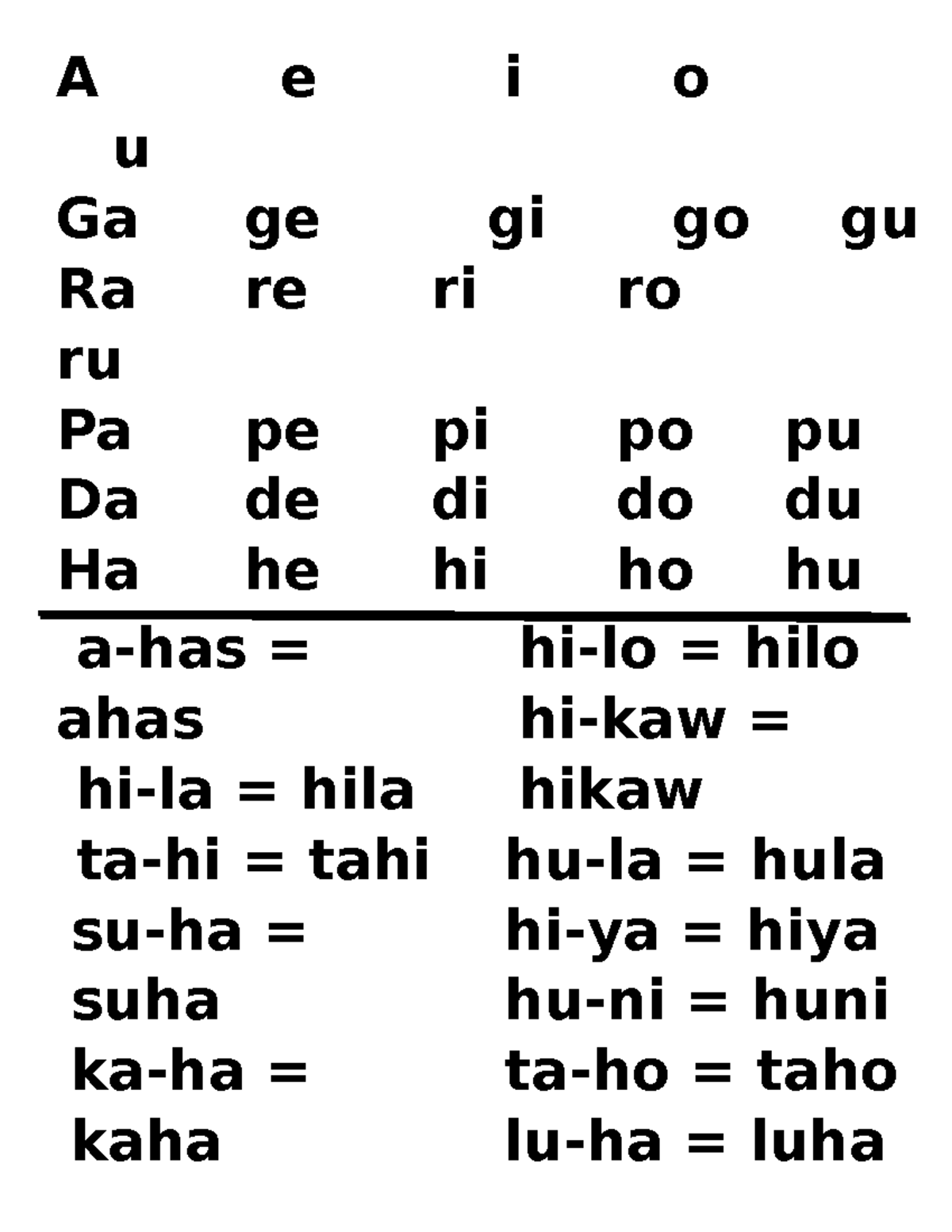 12. Hh - Reading Materials - A e i o u Ga ge gi go gu Ra re ri ro ru Pa ...