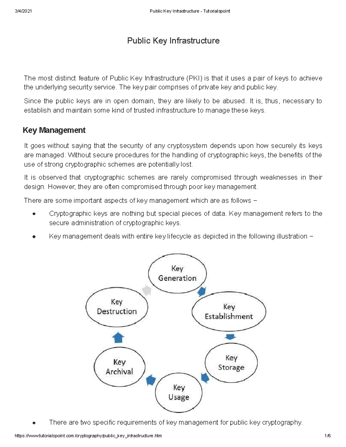 Public Key Infrastructure - Tutorialspoint - Public Key ...