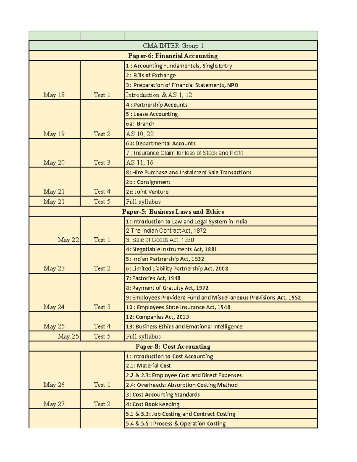 CMA Inter New syllabus - Summary Chartered Accountancy - CMA INTER ...