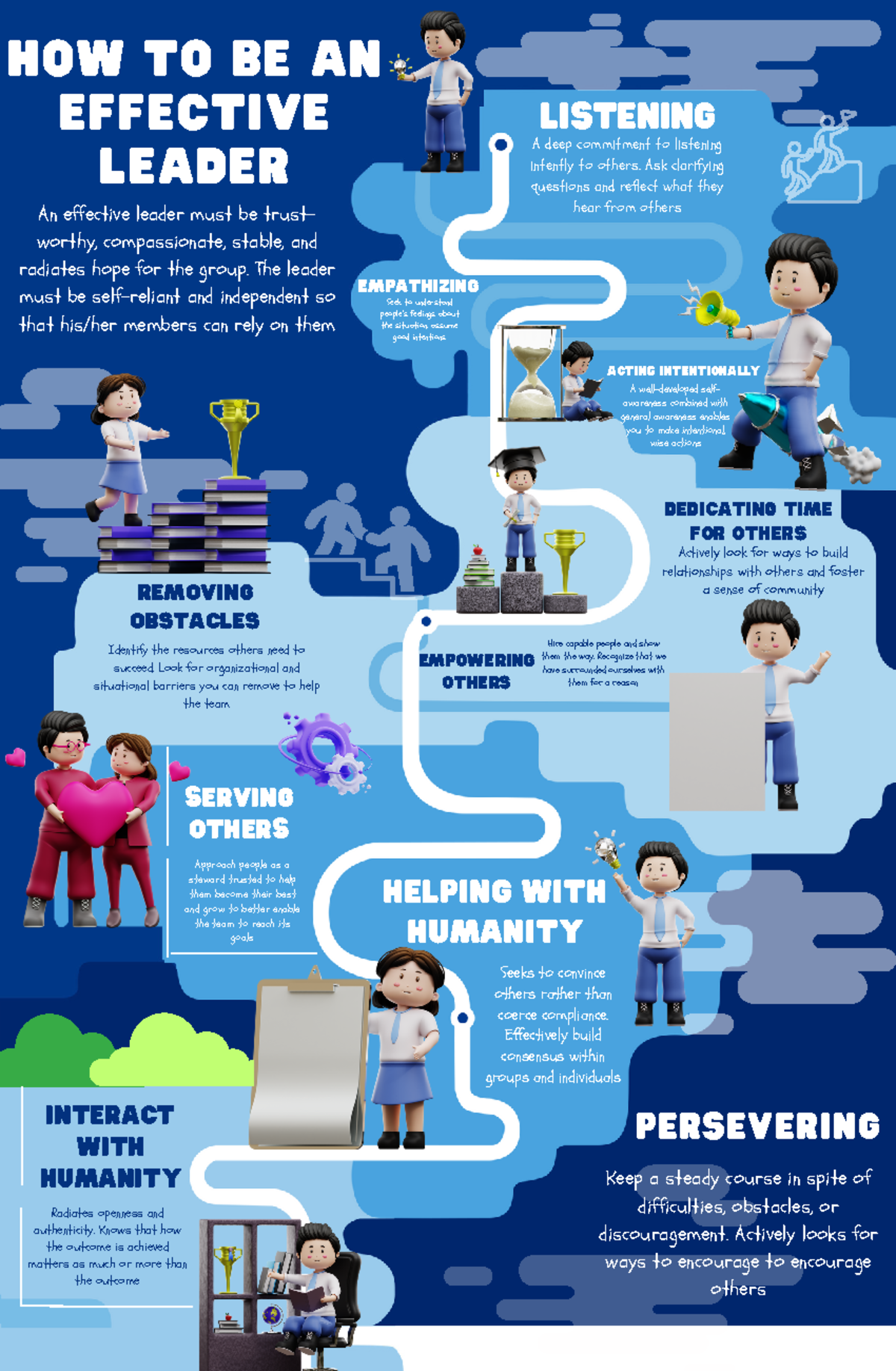 HOW TO BE A Leader - wala lang - SERVING OTHERS HOW TO BE AN EFFECTIVE ...