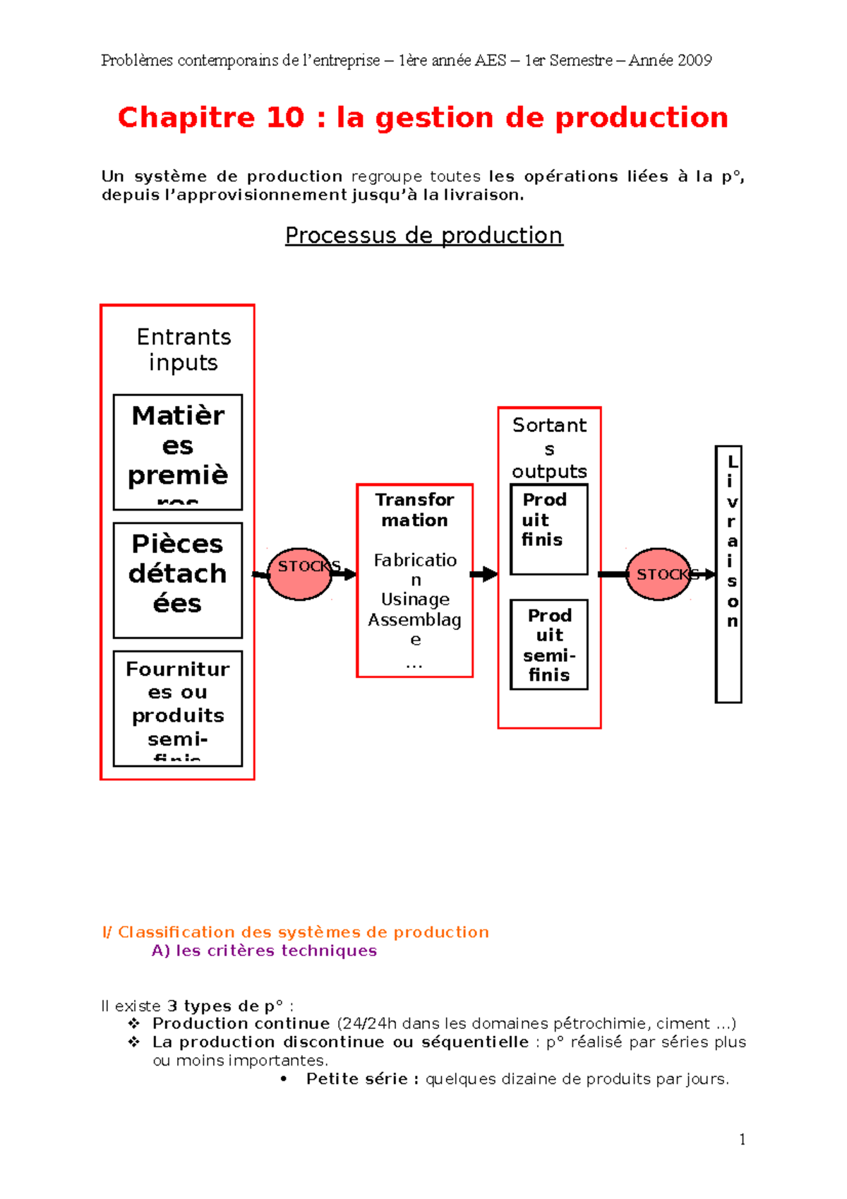 Chapitre 10 - L1 AES - Chapitre 10 : la gestion de production Un ...