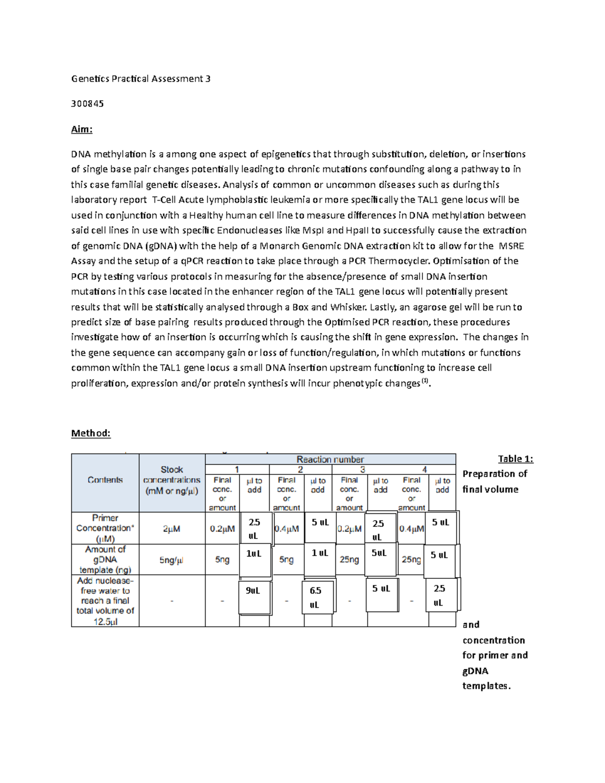 Genetics Practical Assessment 3 - 300845 - UWS - Studocu