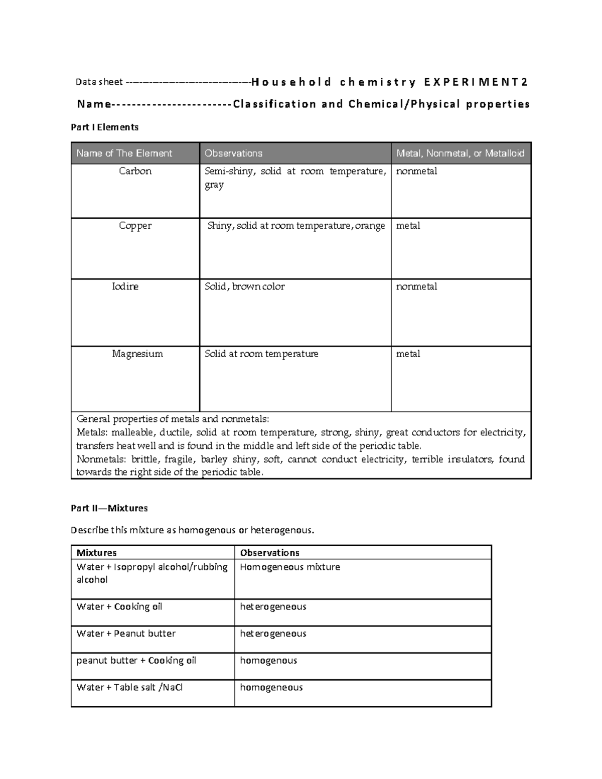 Experiment 2 - textbook lab - Data sheet -H o u s e h o l d c h e m i s ...