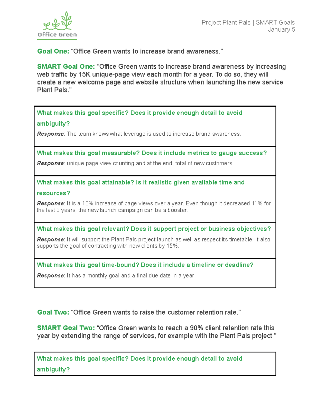 Office Green Smart Objectives - Project Plant Pals | SMART Goals ...