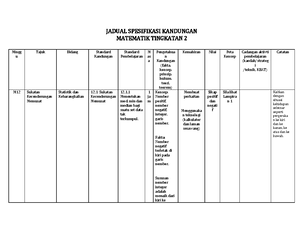 Contoh Refleksi - Refleksi 1 Assalamualaikum kami ucapkan bagi pembuka ...