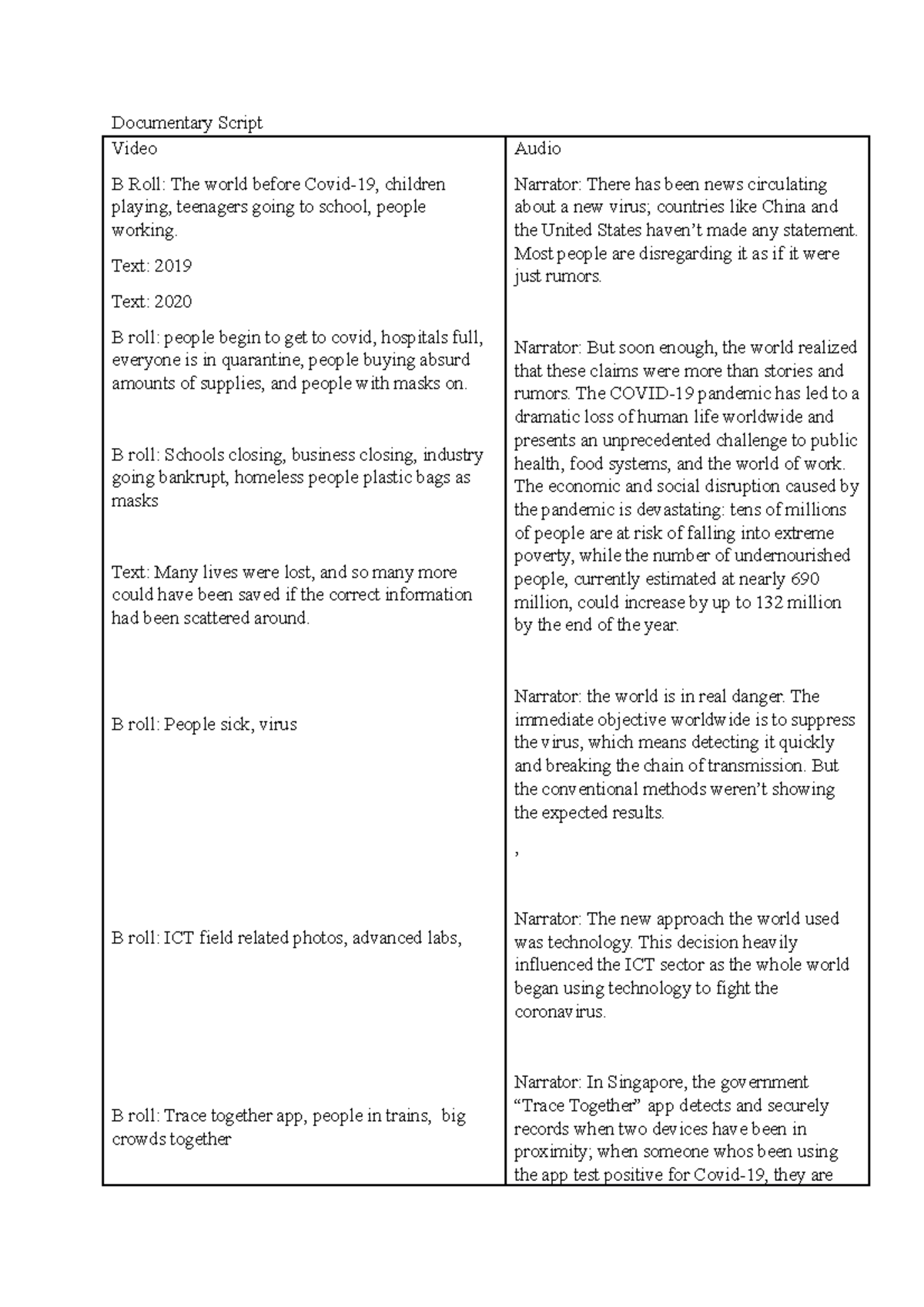 Doc film scriptLaboratory report 4 frogs - Documentary Script Video B ...