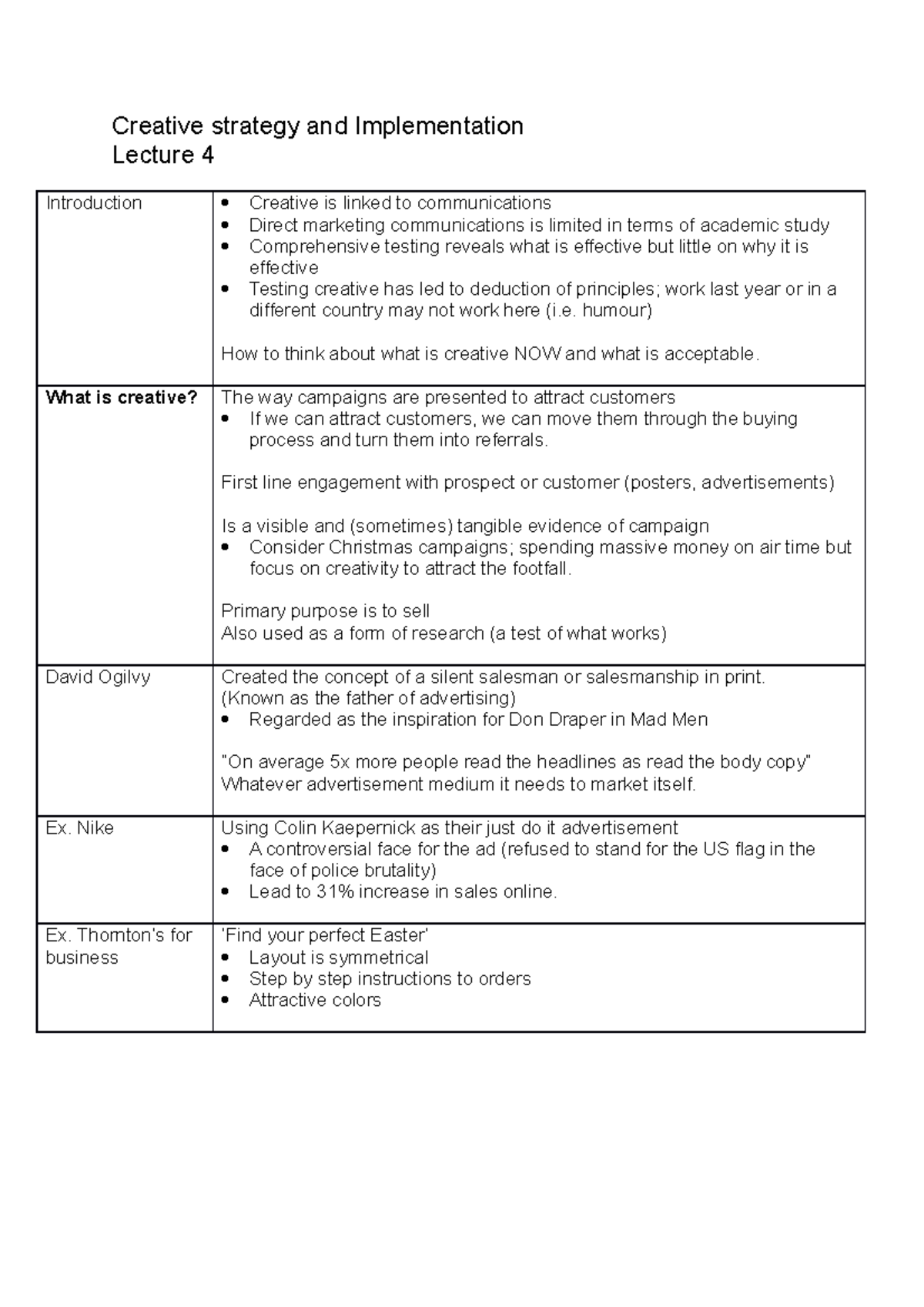 Lecture 4 - Creative - Creative strategy and Implementation Lecture 4 ...