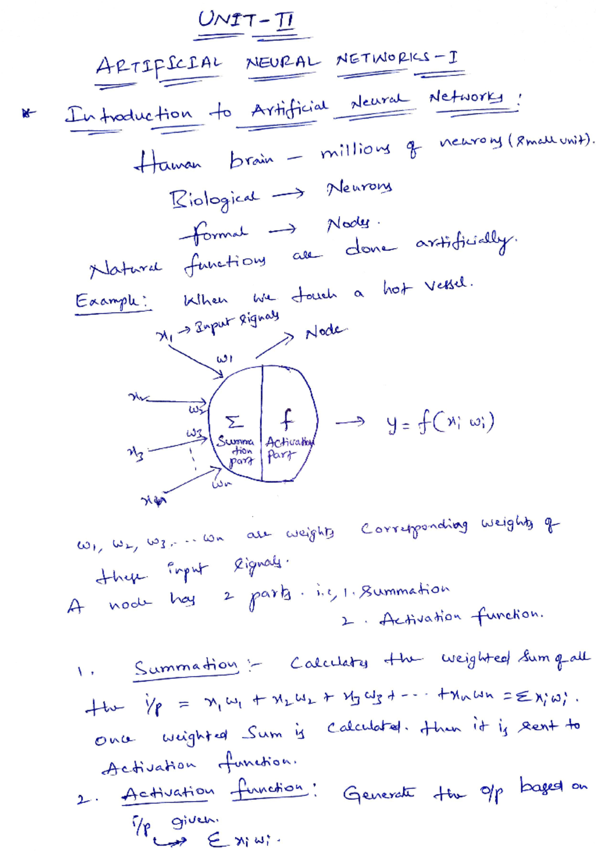 ML Unit 2 Hand Written Notes - ONIT-L APTIPLLAL NEUAL NETWoRs-I I ...