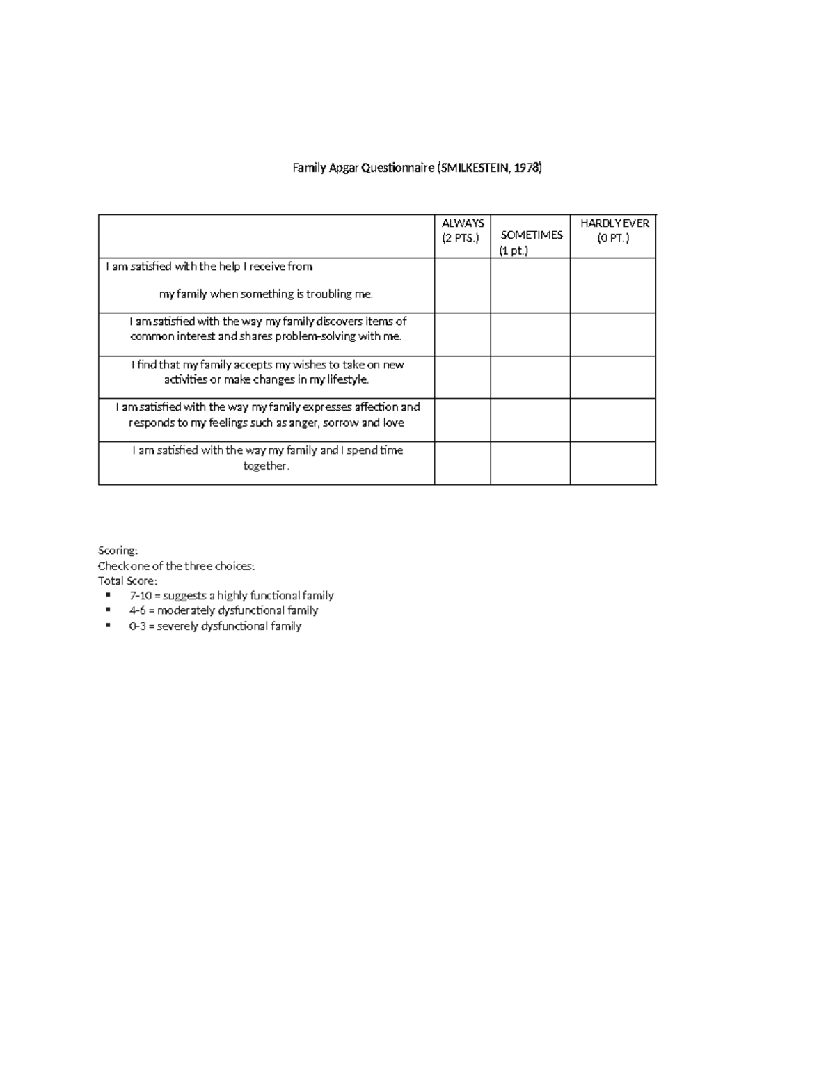 Family-Apgar-Questionnaire - Family Apgar Questionnaire (SMILKESTEIN ...