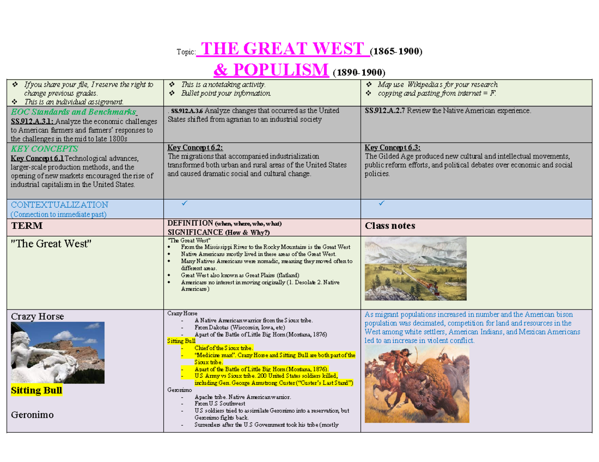 09 THE Great WEST Populism 2023 - Topic: THE GREAT WEST (1865-1900 ...