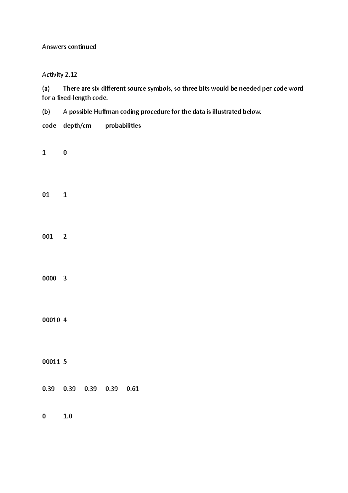 Block 2- part 2 - answers continued - Answers continued Activity 2. (a ...