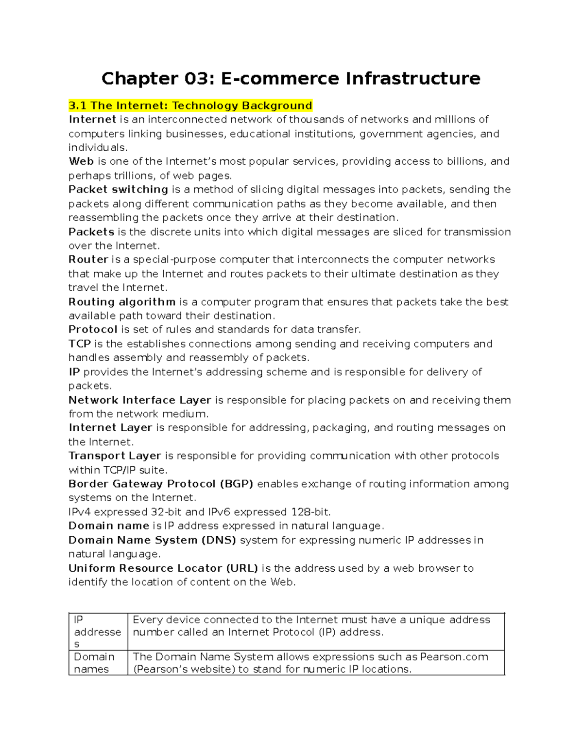 Chapter 03 & 04 - Chapter 03: E-commerce Infrastructure 3 The Internet: Technology Background ...