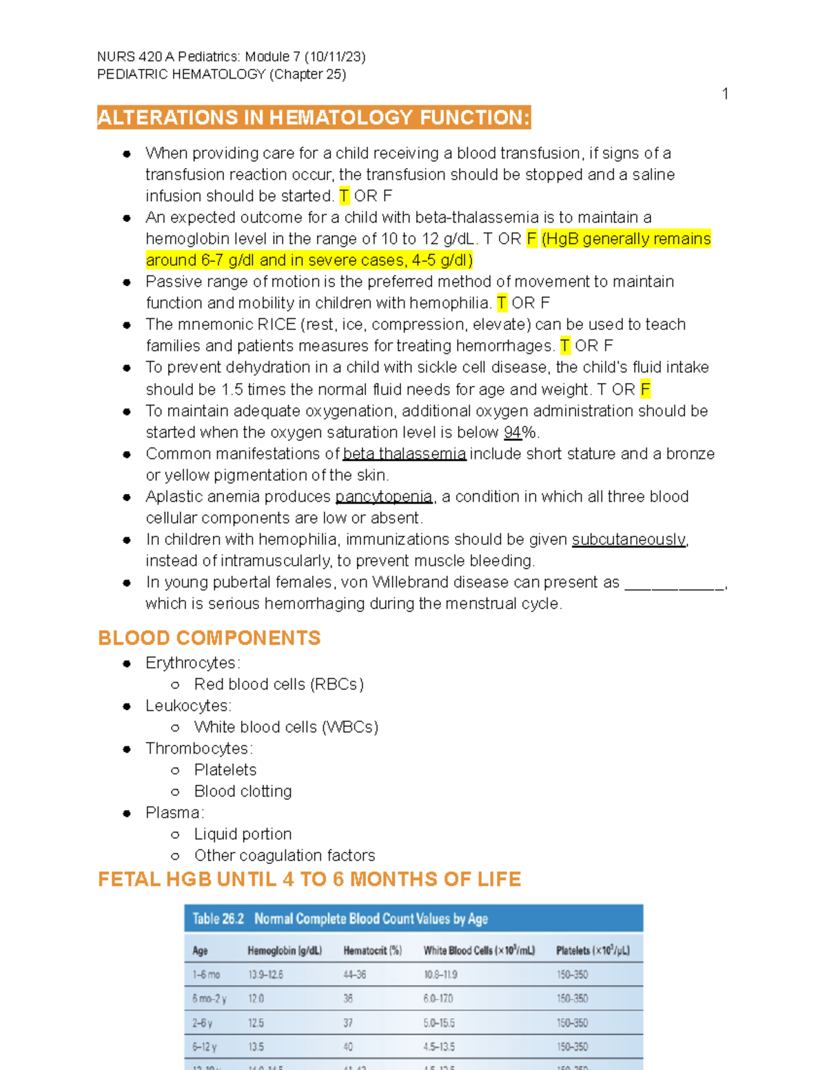 Peds Lecture: Module 7 - Notes - PEDIATRIC HEMATOLOGY (Chapter 25) 1 ...