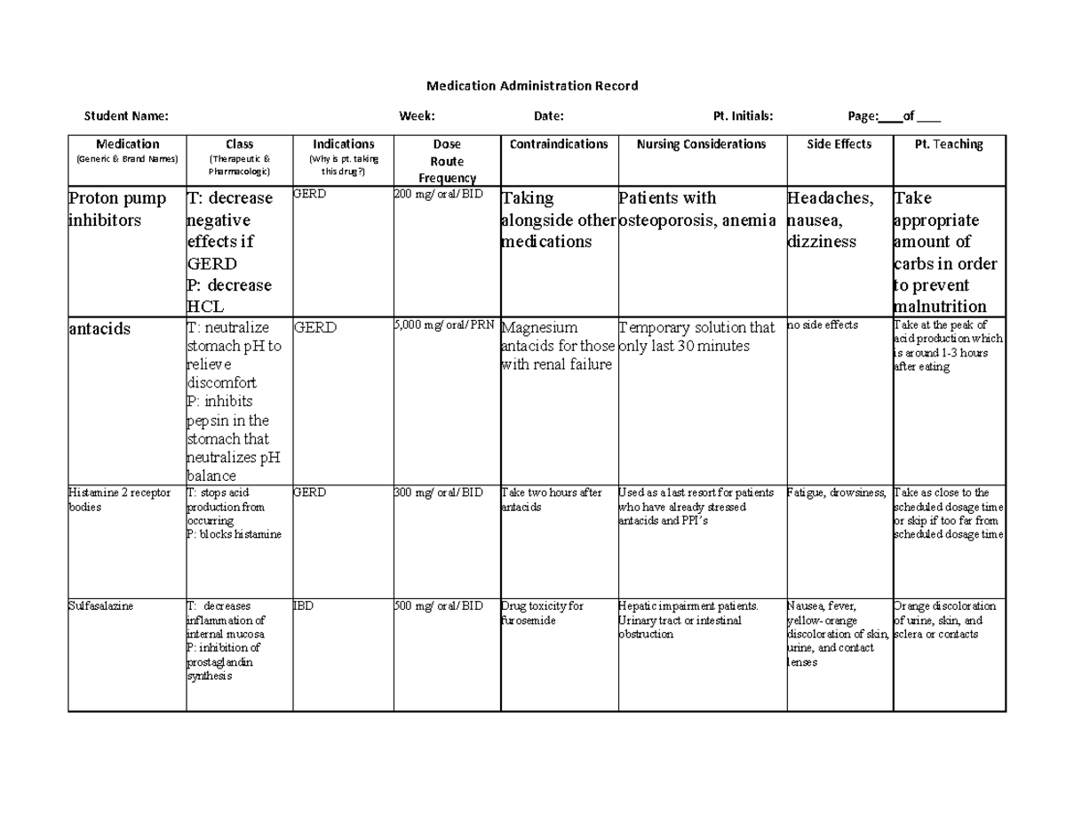 MAR Form word W. 2 - powerpoint - Medication Administration Record ...