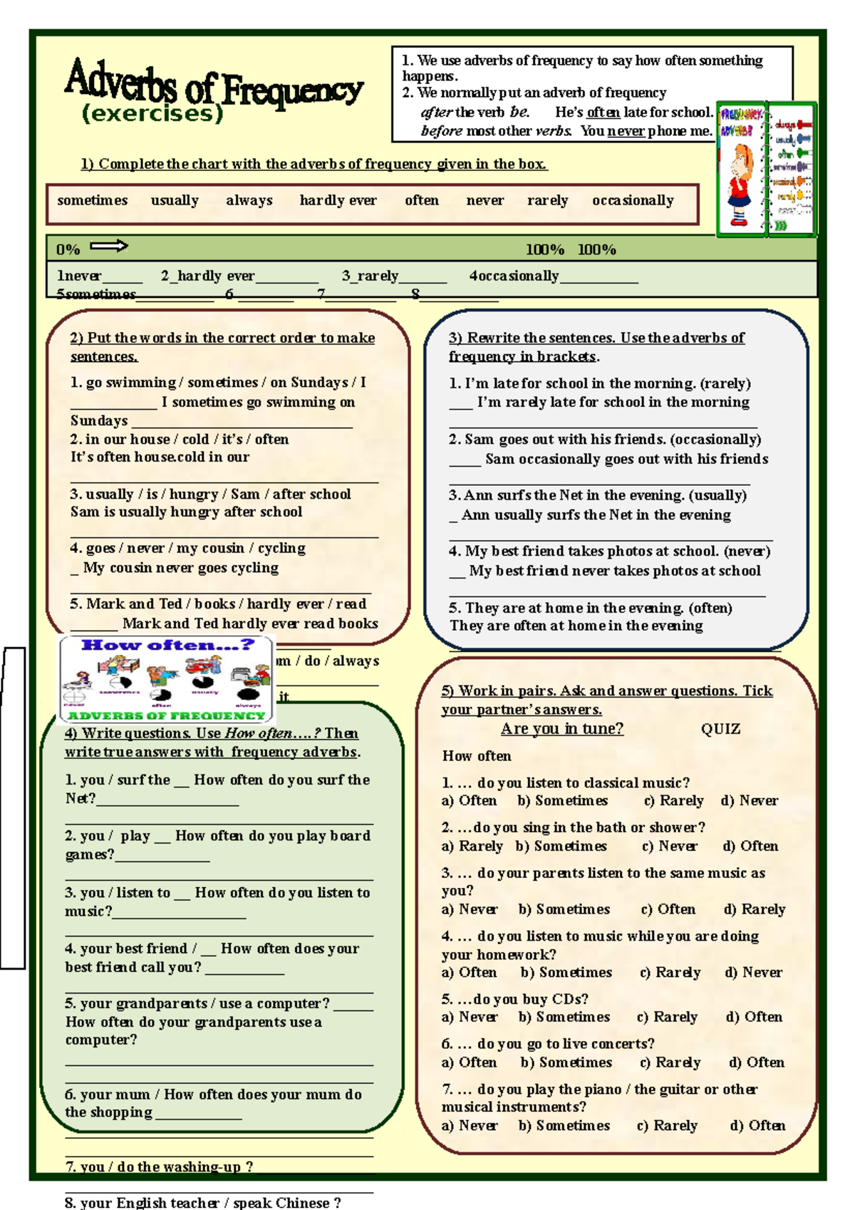 Adverbs-of-frequency-exercises-grammar-drills-grammar-guides 86617 ...