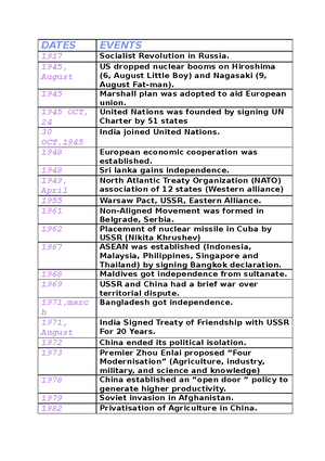 UDHR - Yyhhg - UNIVERSAL DECLARATION OF HUMAN RIGHTS AN INTRODUCTION On ...