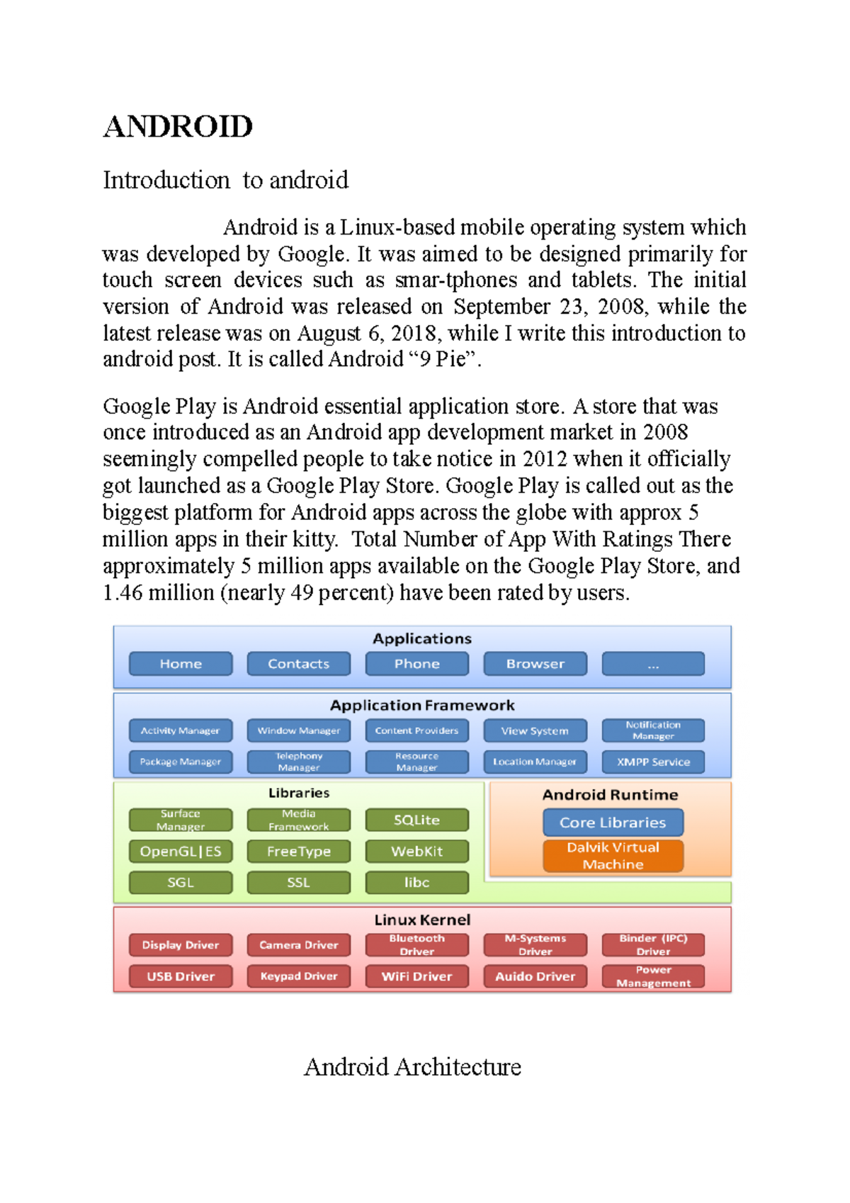 Project FILE - ANDROID Introduction to android Android is a Linux-based ...