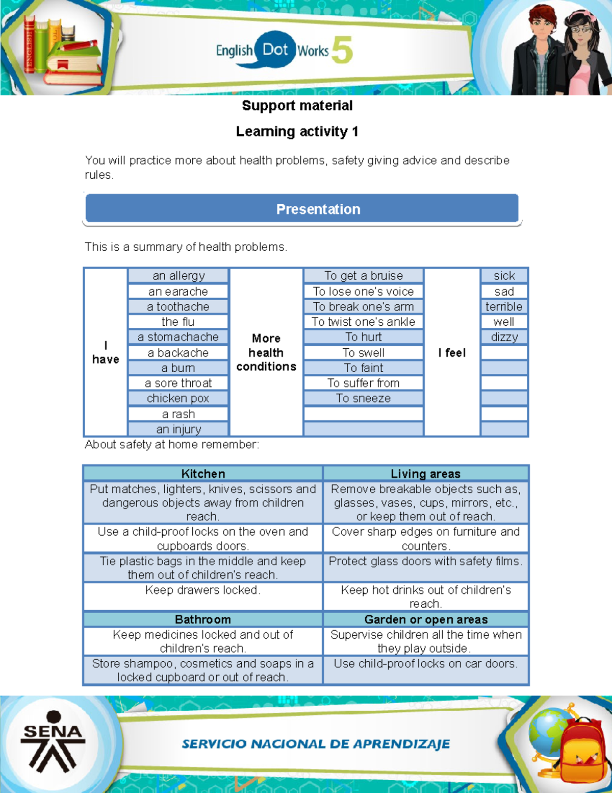 Support material 1 - english - Support material Learning activity 1 You ...