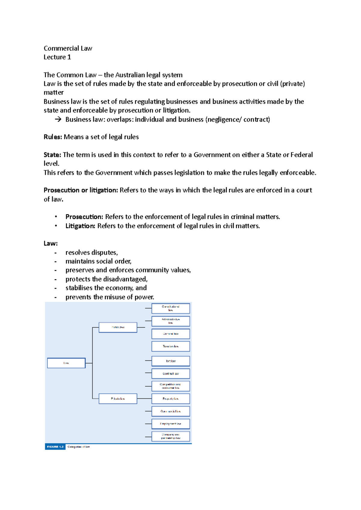 Commercial Law lecture - Commercial Law Lecture 1 The Common Law – the ...