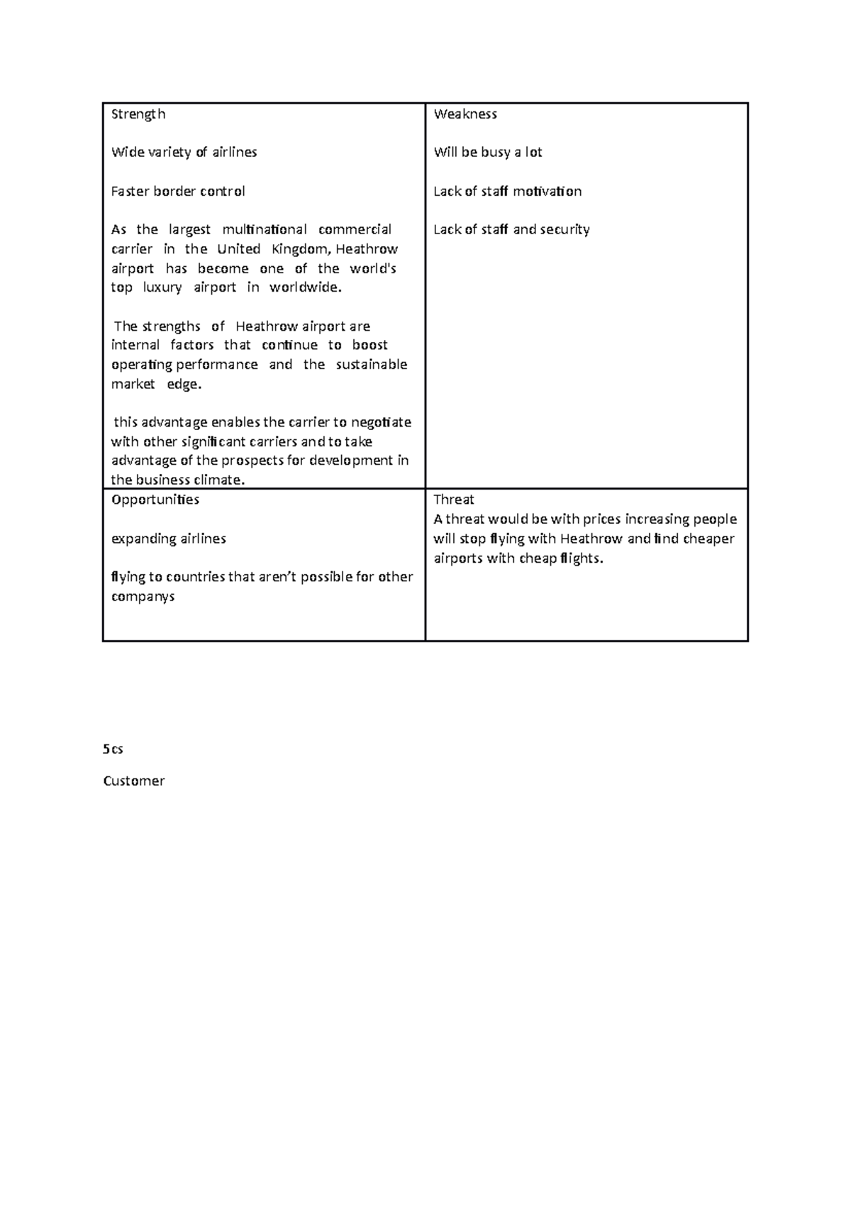 Rtrtt - lotty - Strength Wide variety of airlines Faster border control ...